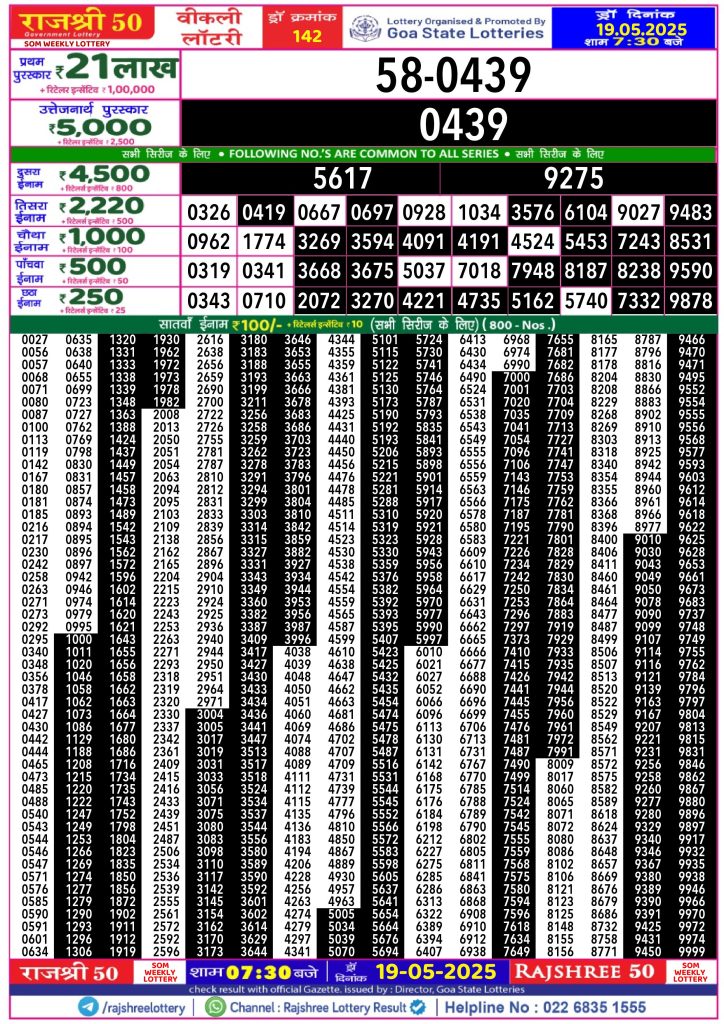 Goa State Rajshree 50 Lottery Result Today 7.30 PM 19-05-2025 Declared
